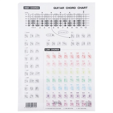 フェアリー ギターコードホルダー（クリアー） ｜イケベ楽器店